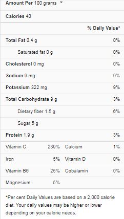 Chili Verde Nutrition Facts - Cully's Kitchen