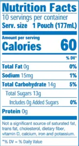 Capri Sun Tropical Fruit Nutrition Facts