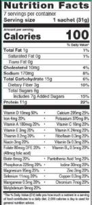 Optavia Fueling Nutrition Facts - Cully's Kitchen
