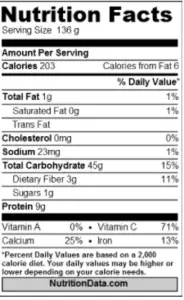 Propel Packets Nutrition Facts