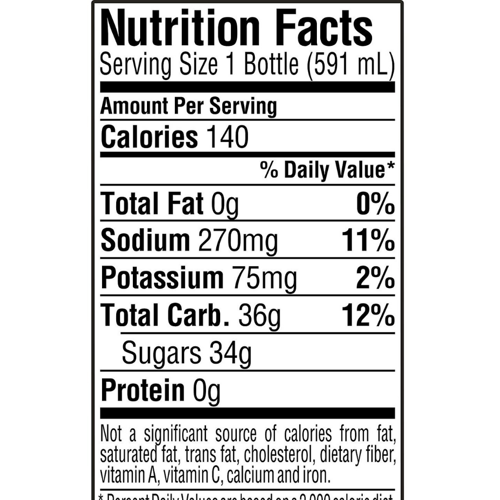 Nutrition Facts For a 32 oz Gatorade Bottle - Cully's Kitchen