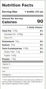 Heineken Premium Light Beer Nutrition Facts - Cully's Kitchen