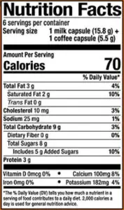 Nutritional Value Of Nespresso Coffee Pods - Cully's Kitchen