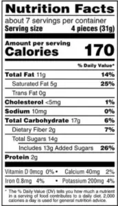 Dove Dark Chocolate Squares Nutrition Facts