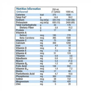 Isosource 1.5 Nutritional Facts - Cully's Kitchen