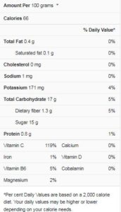 How To Tell If A Lychee Is Bad? - Cully's Kitchen