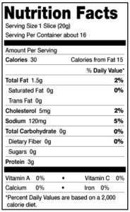 Nutrition Facts For 2 Slices Of Turkey Bacon - Cully's Kitchen