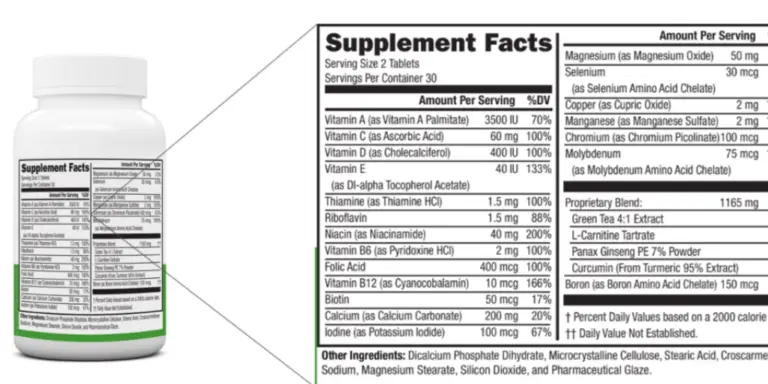 Supplement Facts Vs Nutrition Facts Labels - Cully's Kitchen