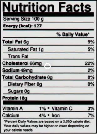 Labeo Rohita Nutrition Facts - Cully's Kitchen