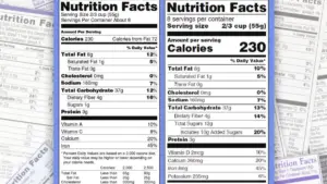 What Are The Nutrition Facts Panels? - Cully's Kitchen