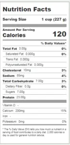 FAGE 0% Greek Yogurt Nutrition Facts Per Serving