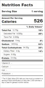 Impossible Burger Nutrition Facts - Cully's Kitchen