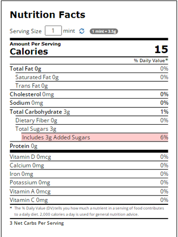 Lifesaver Sugar Free Mints Nutrition | Besto Blog
