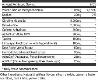 Bucked Up Nutrition Facts - Cully's Kitchen