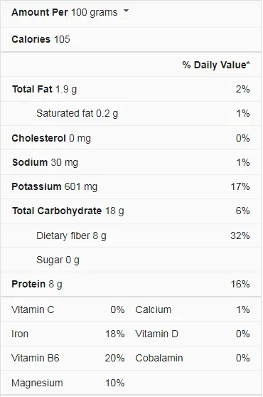How To Tell If Yeast Is Good Or Bad? - Cully's Kitchen