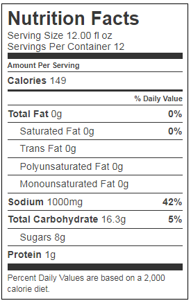 Bud Light Lemonade Nutrition Facts - Cully's Kitchen