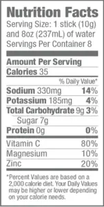 Drip Drop Nutrition Facts - Cully's Kitchen