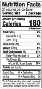Good & Plenty Nutrition Facts - Cully's Kitchen