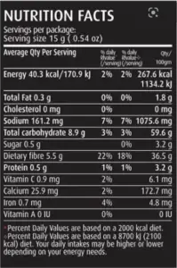 Kudampuli Nutrition Facts - Cully's Kitchen