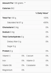 Coconut Oil Nutrition Facts - Cully's Kitchen