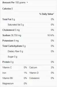 Salt Nutrition Facts - Cully's Kitchen