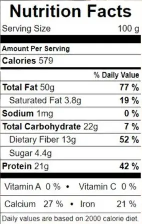 How To Tell If Almond Is Bad? - Cully's Kitchen