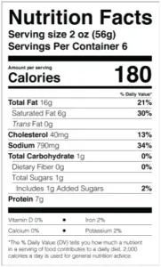 Low Sodium Spam Nutrition Facts - Cully's Kitchen