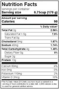 Two Good Yogurt Nutrition Facts