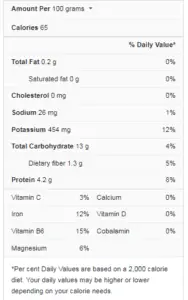 Arrowroot Nutrition Facts - Cully's Kitchen