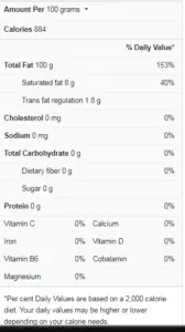 Canola Oil Nutrition Facts - Cully's Kitchen
