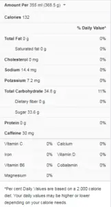 Coca-Cola 355ml Nutrition Facts - Cully's Kitchen
