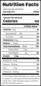 Jackfruit Nutrition Facts - Cully's Kitchen