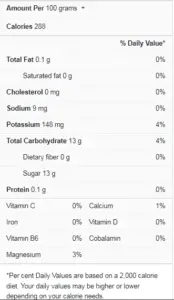 Vanilla Extract Nutrition Facts - Cully's Kitchen
