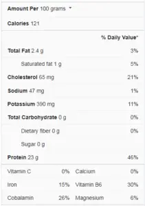Bison Meat Nutrition Facts - Cully's Kitchen