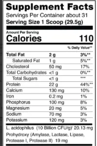 Jocko Molk Supplement Facts - Cully's Kitchen