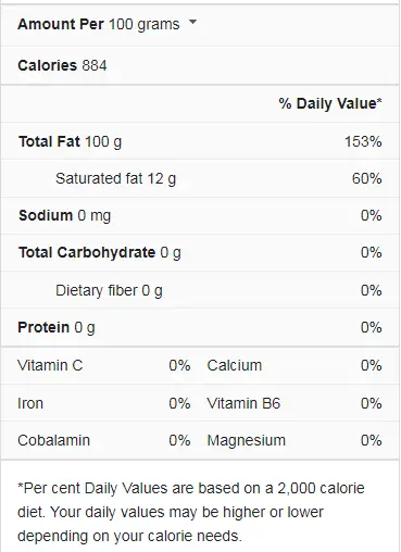 Mustard Oil Nutrition Facts - Cully's Kitchen