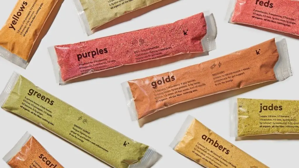 What is Kencko? - Cully's Kitchen