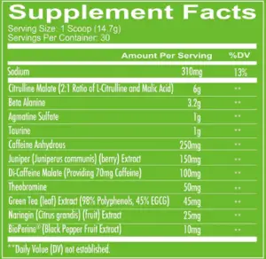 Total War Pre Workout Nutrition Facts