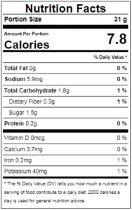Beet Juice Nutrition Facts - Cully's Kitchen