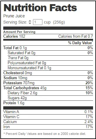 Prune Juice Nutrition Fact - Cully's Kitchen